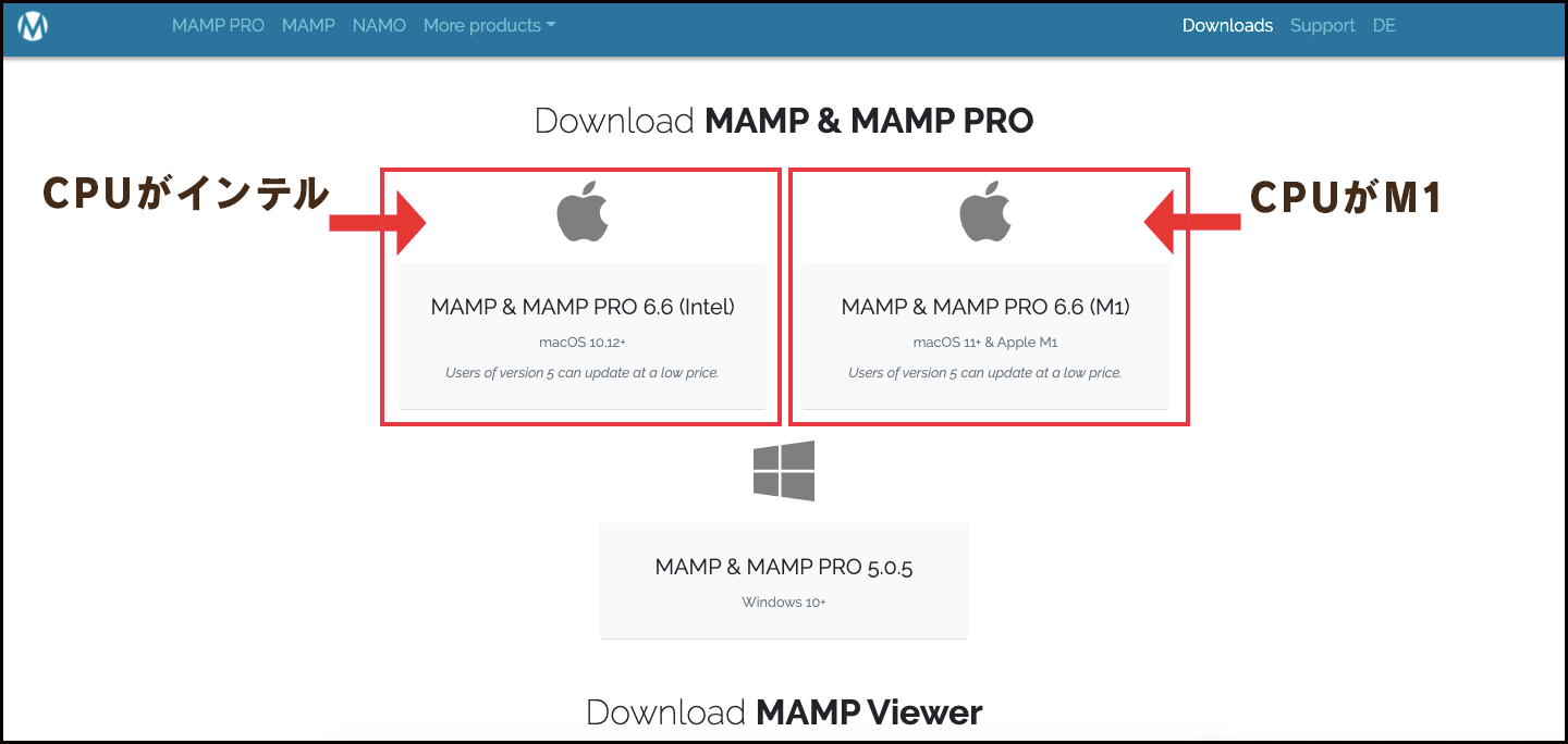 MAMPを使用してPCにWordPresssをインストールする方法 | クリエイターサトシのノート